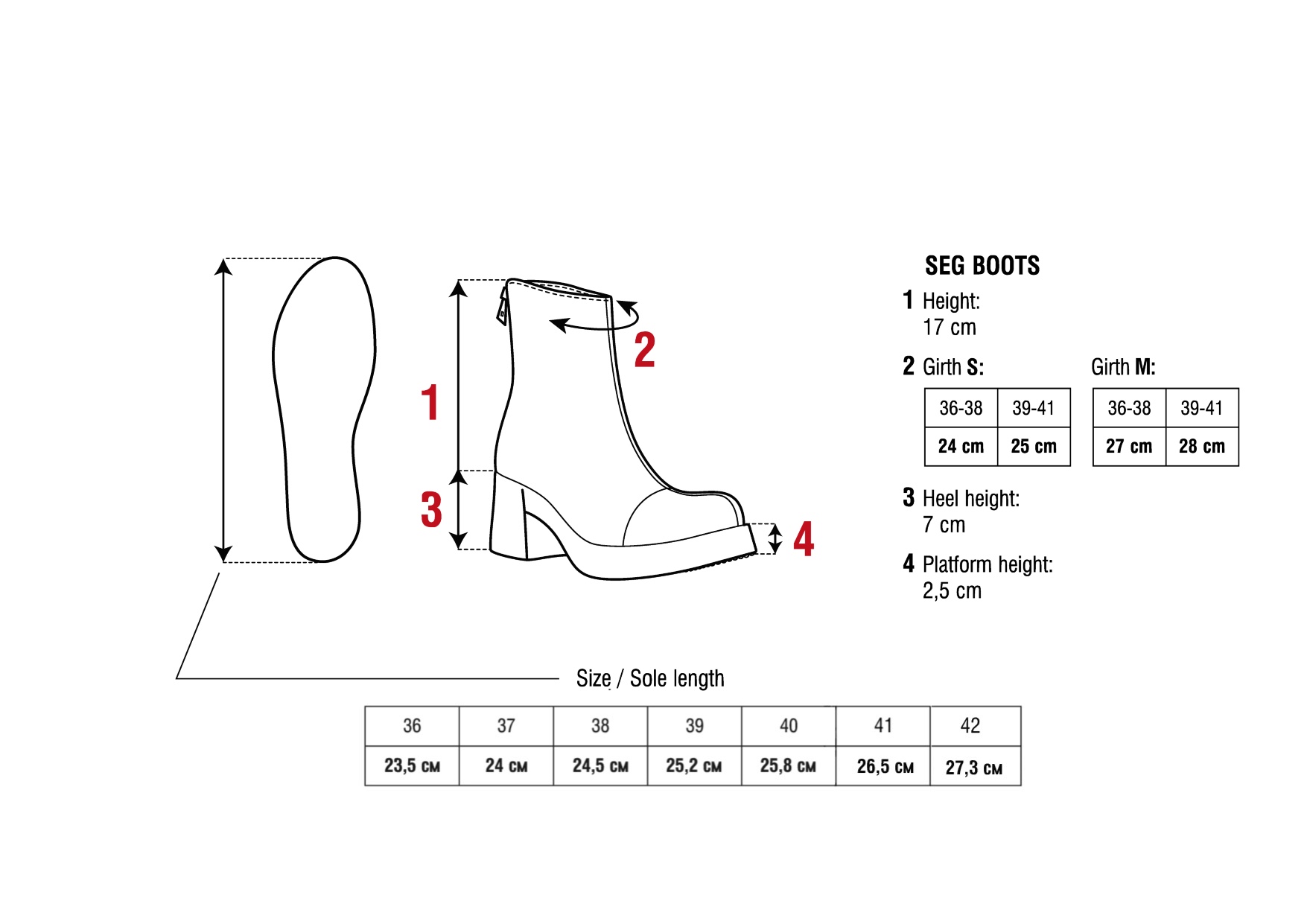 Boots SEG